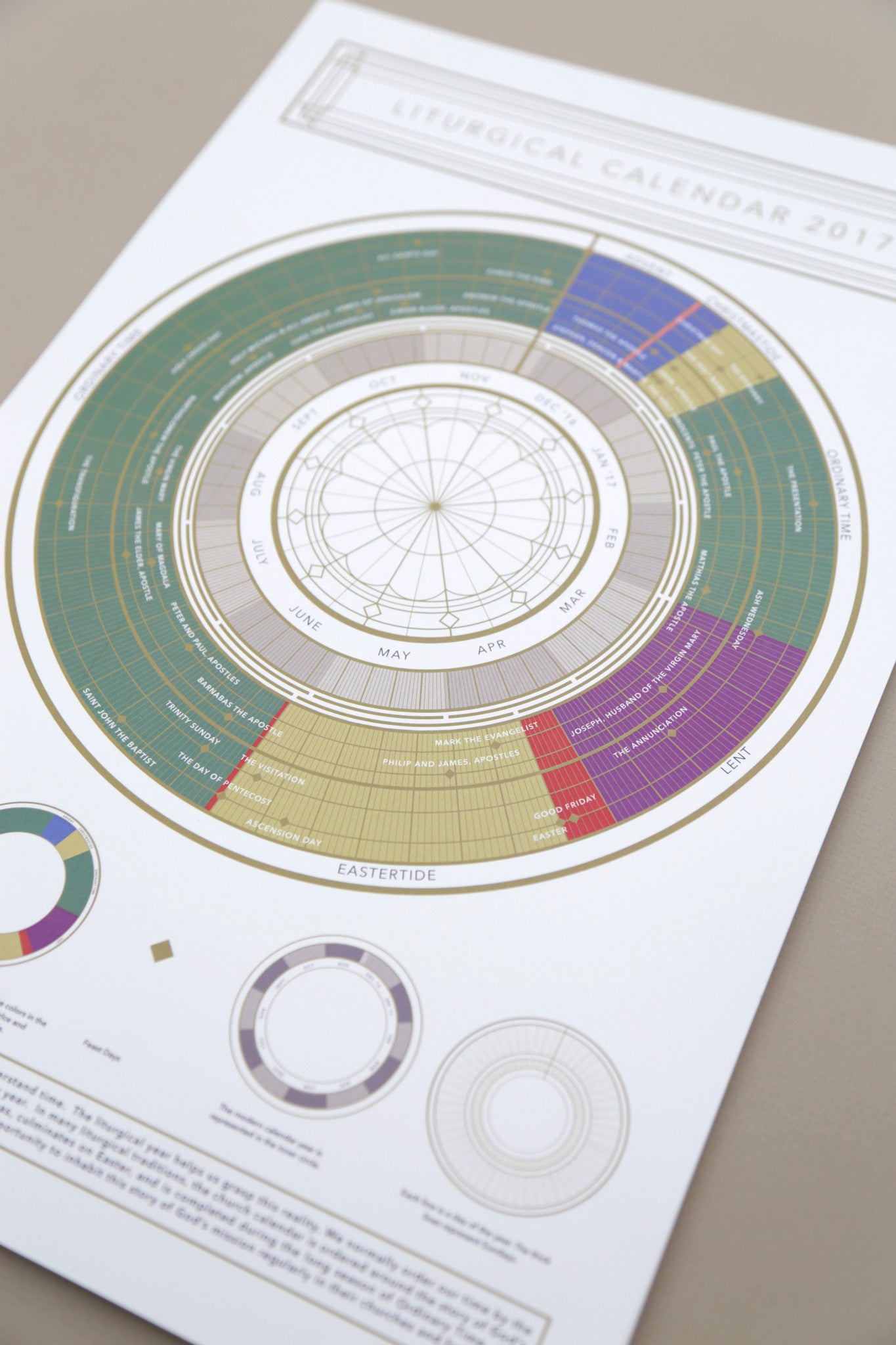 Liturgical Year Collection – Modern Liturgic