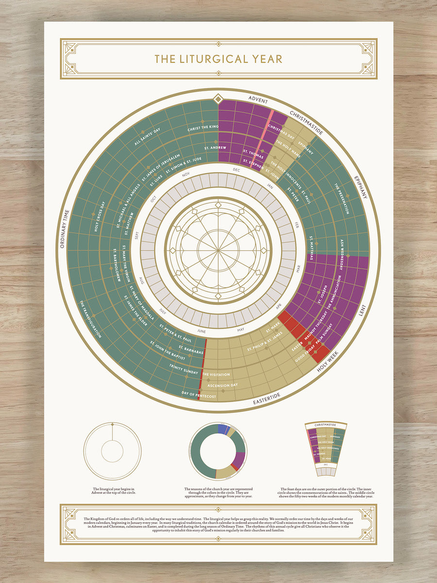 Liturgical Circle Print (11x17) – Modern Liturgic